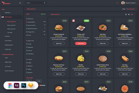 Restaurant User Website and Dashboard UI – Professional Template Kits, built for you