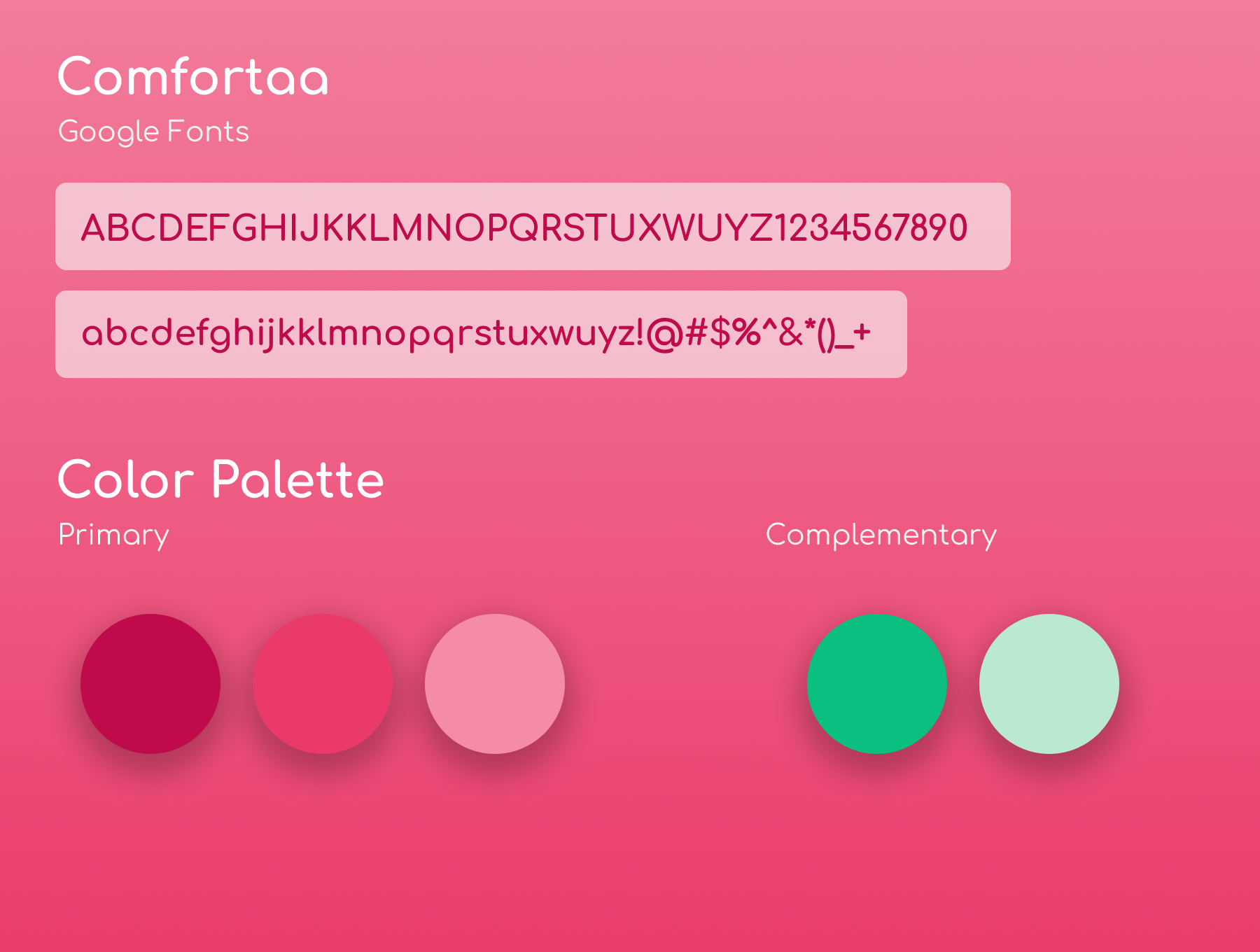 Perfect Body UI kit – Professional Template Kits, built for you